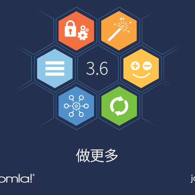 Joomla 3 6 正式發佈 華燈初上